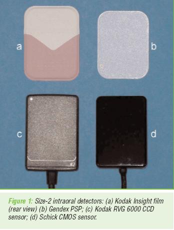 Digital Imaging Systems